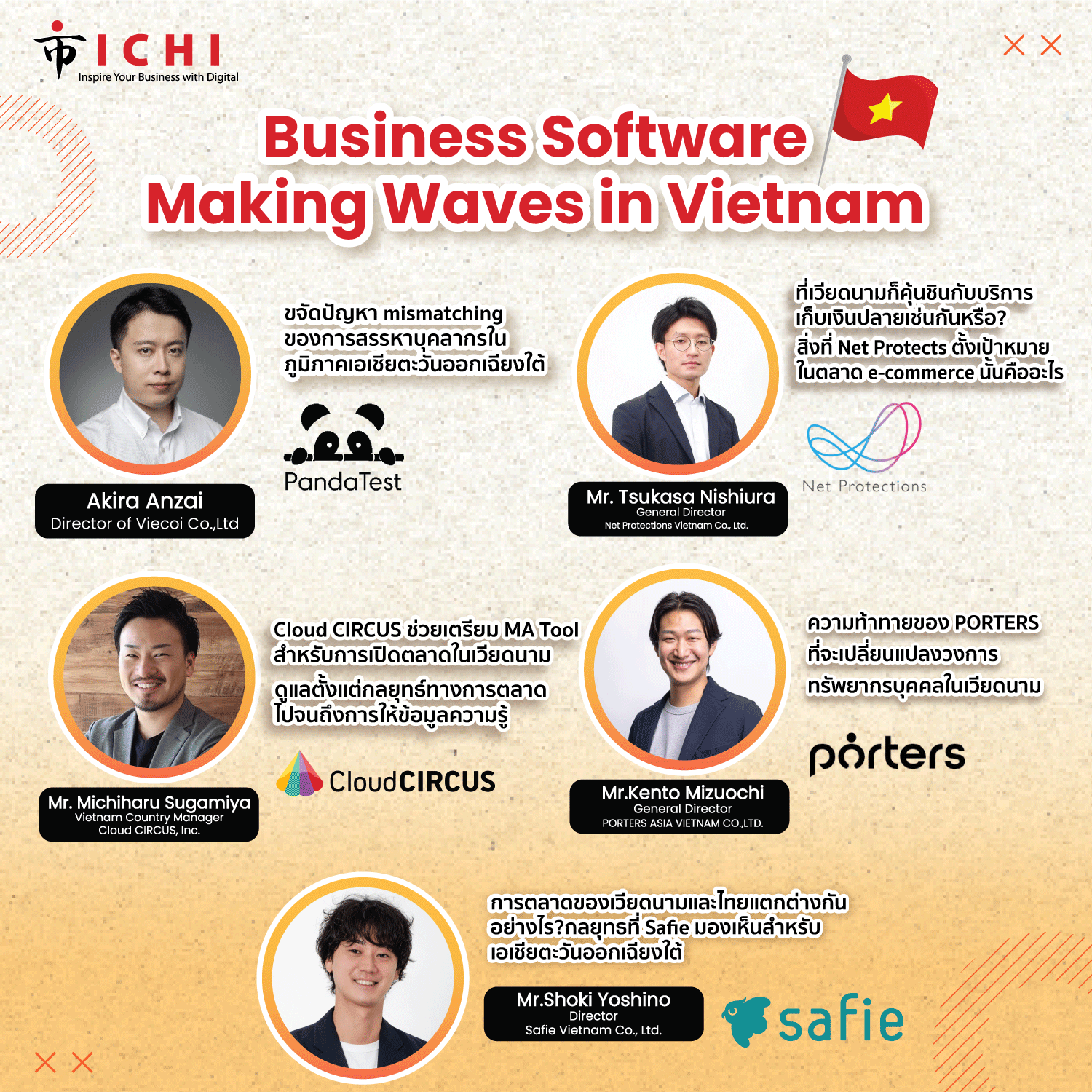 Topic : Business Software Making Waves in VIETNAM | ไทย | Digital Transformation | สื่อออนไลน์ ...