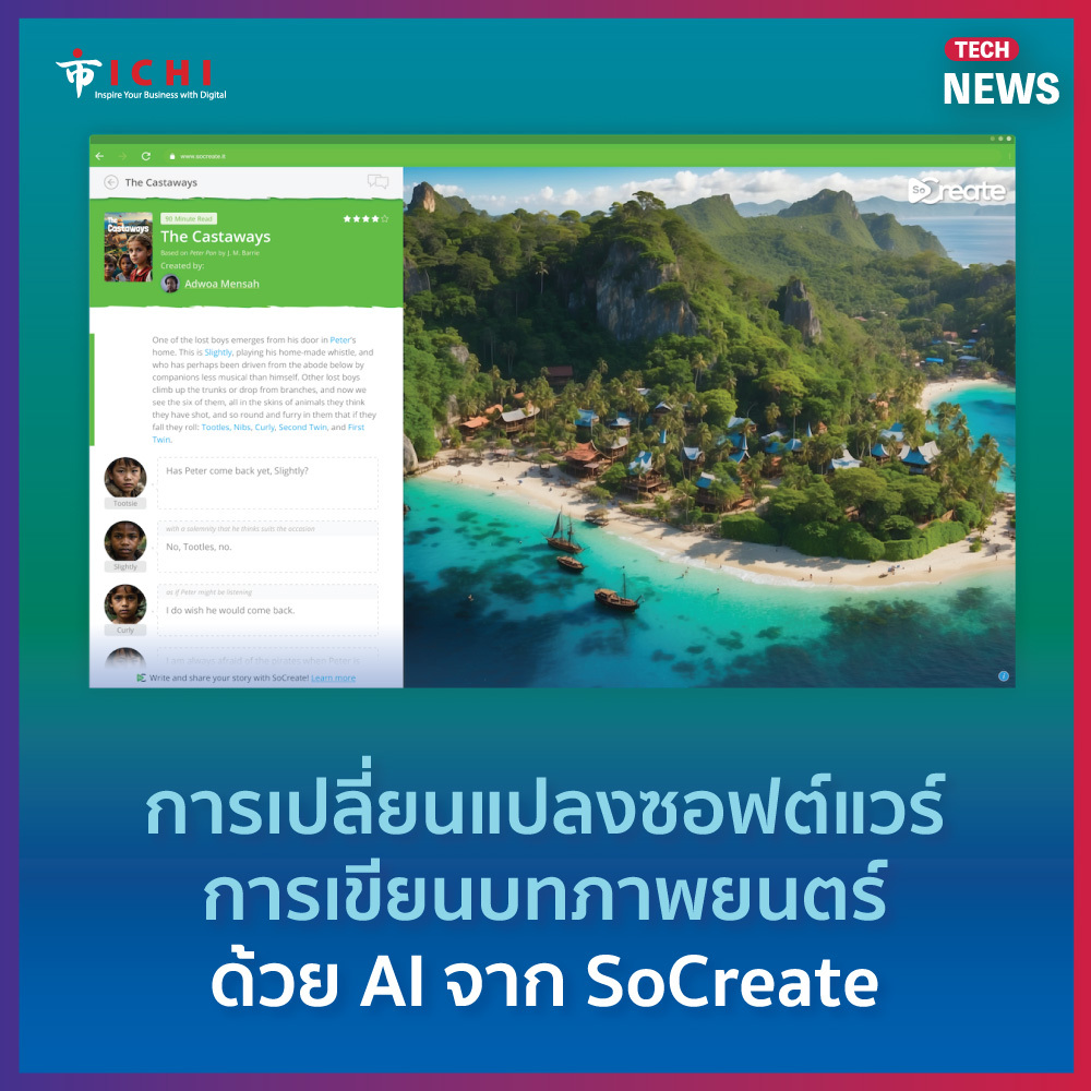 การเปลี่ยนแปลงซอฟต์แวร์เขียนบทภาพยนตร์ด้วย AI จาก SoCreate | ไทย | Digital Transformation | สื่อ ...